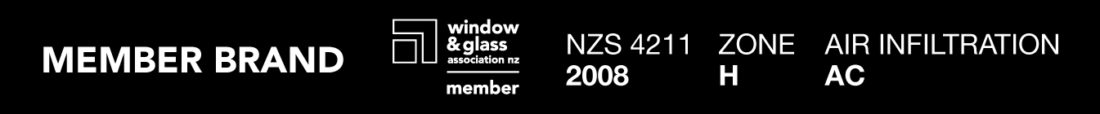 Quality and Performance of your Windows and Doors | Window & Glass ...
